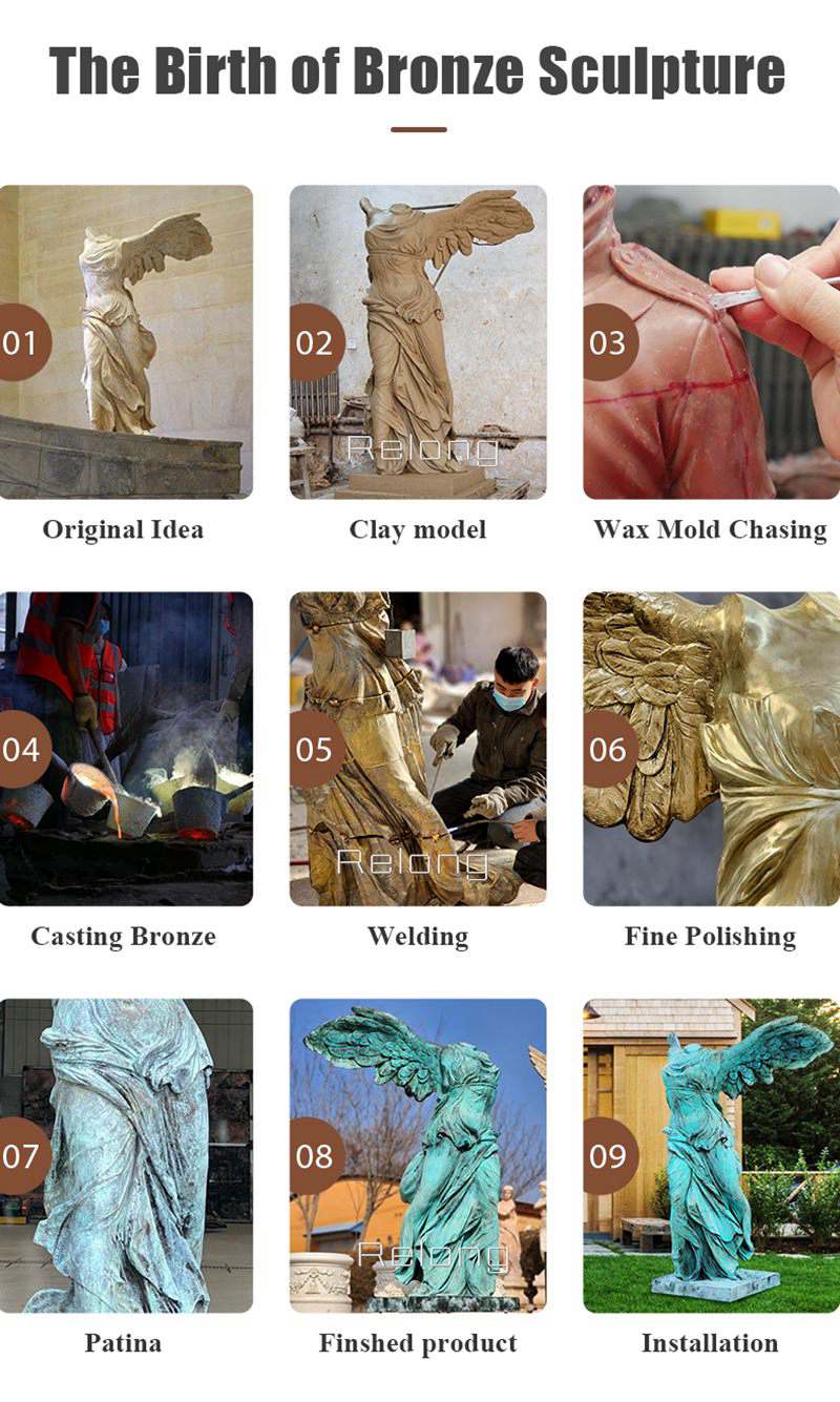 How Much Does It Cost to Make a Bronze Statue? - Relong Art Sculpture
